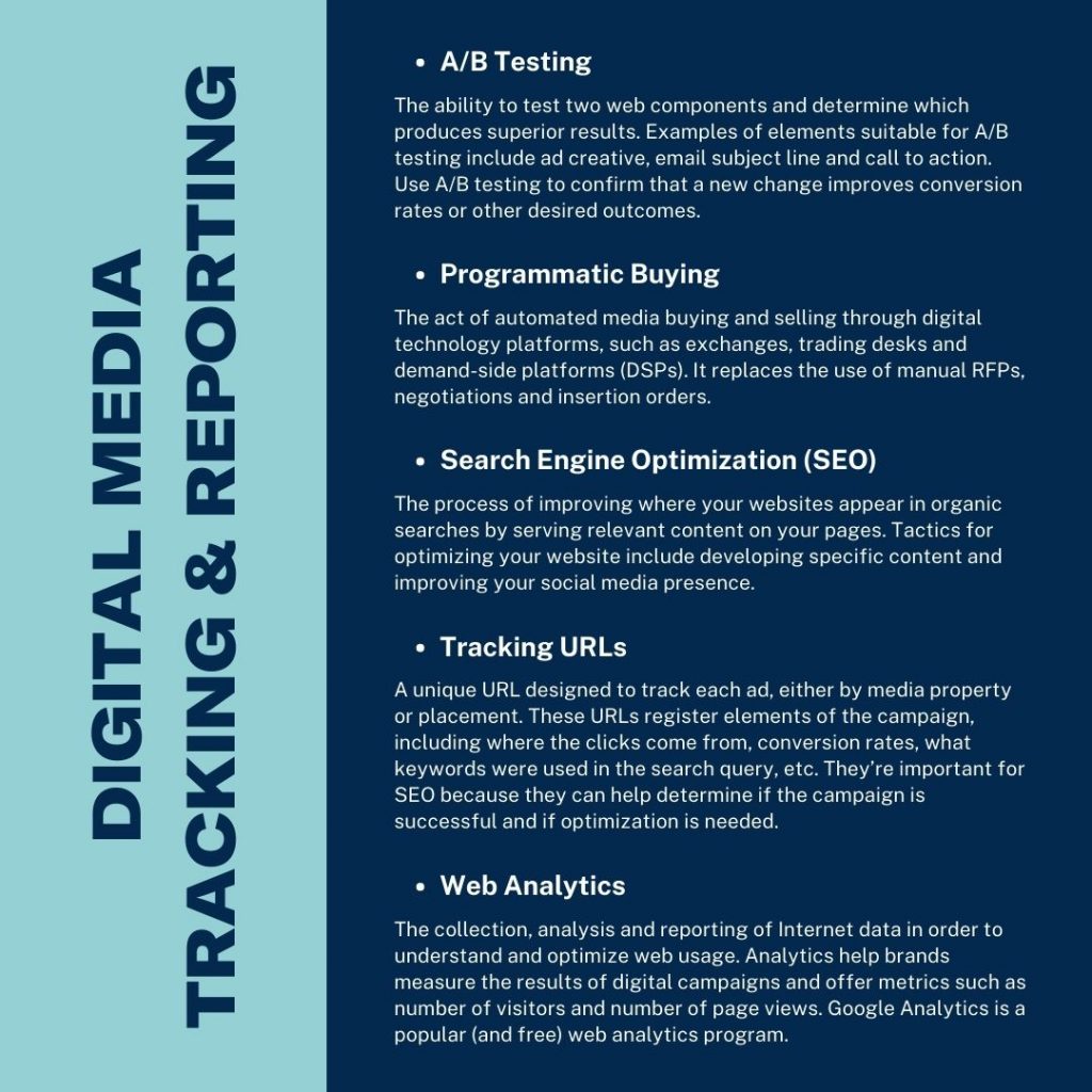 Digital Media Planning: Best Practices for Successful Campaigns